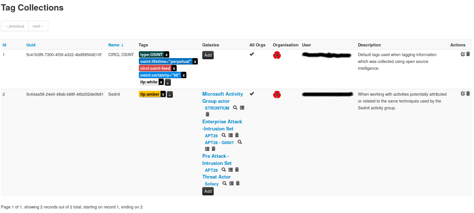 MISP 2 4 101 Released aka 3 Features For Free 